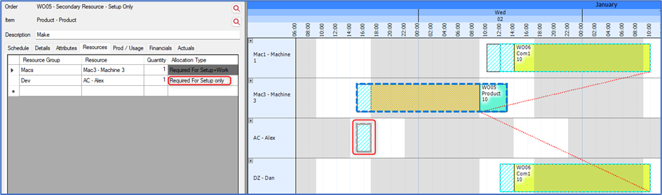 Access Orchestrate: Release notes for v7.72