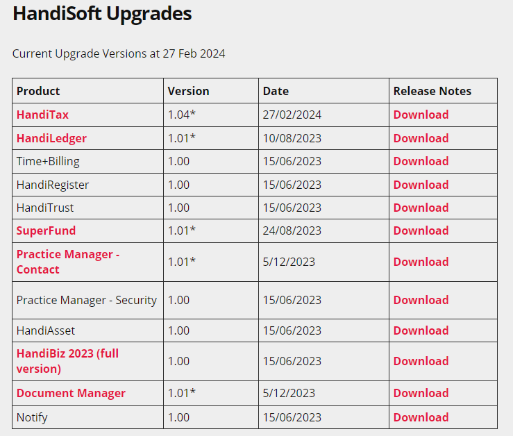 Access HandiSoft: How to Download and Install the latest updates?