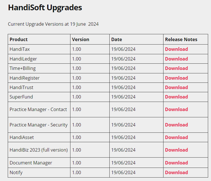 Access HandiSoft: How to Download and Install the latest updates?