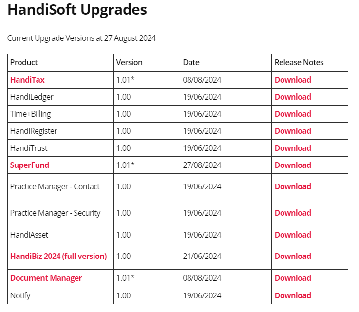Access HandiSoft: How to Download and Install the latest updates?