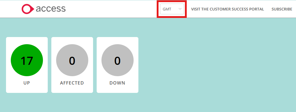 Procure Wizard: Service status dashboard